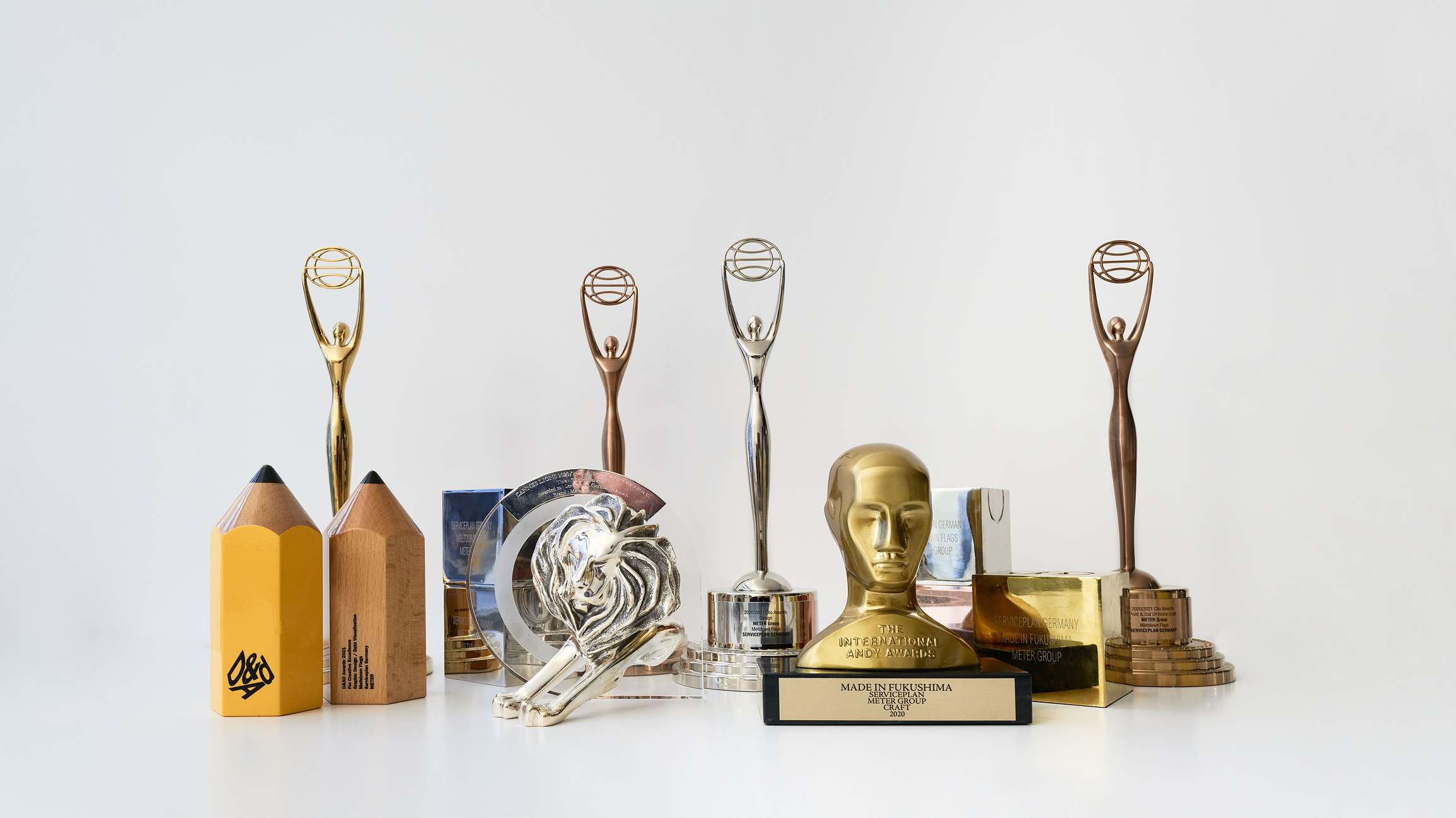 Awards - METER Group