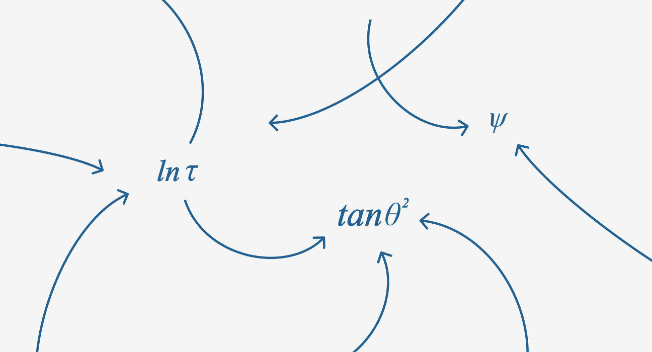 PRI—Why you should measure it - METER Group