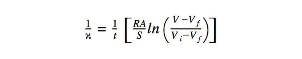 The researcher's complete guide to soil moisture - METER Group