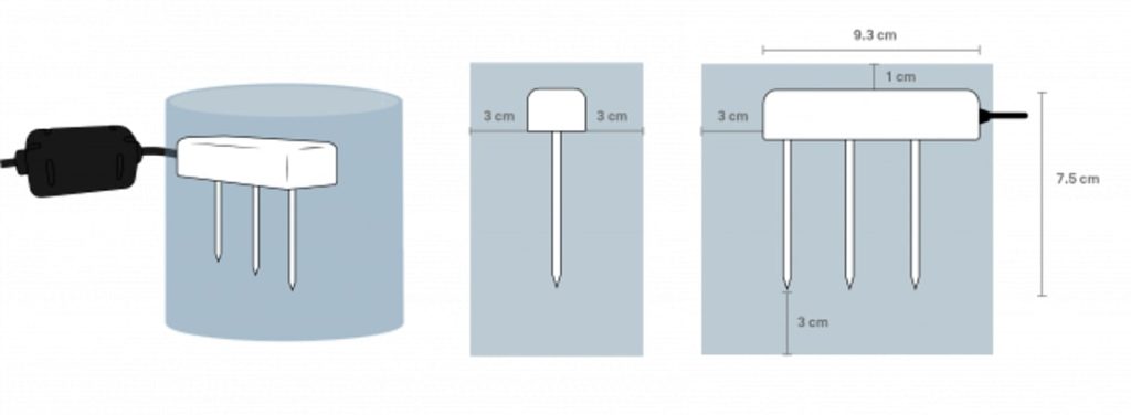 Soil moisture sensor: Which soil sensor is perfect for you? - METER Group