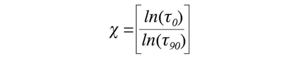Leaf area index (LAI) : Le guide complet du chercheur - METER Group
