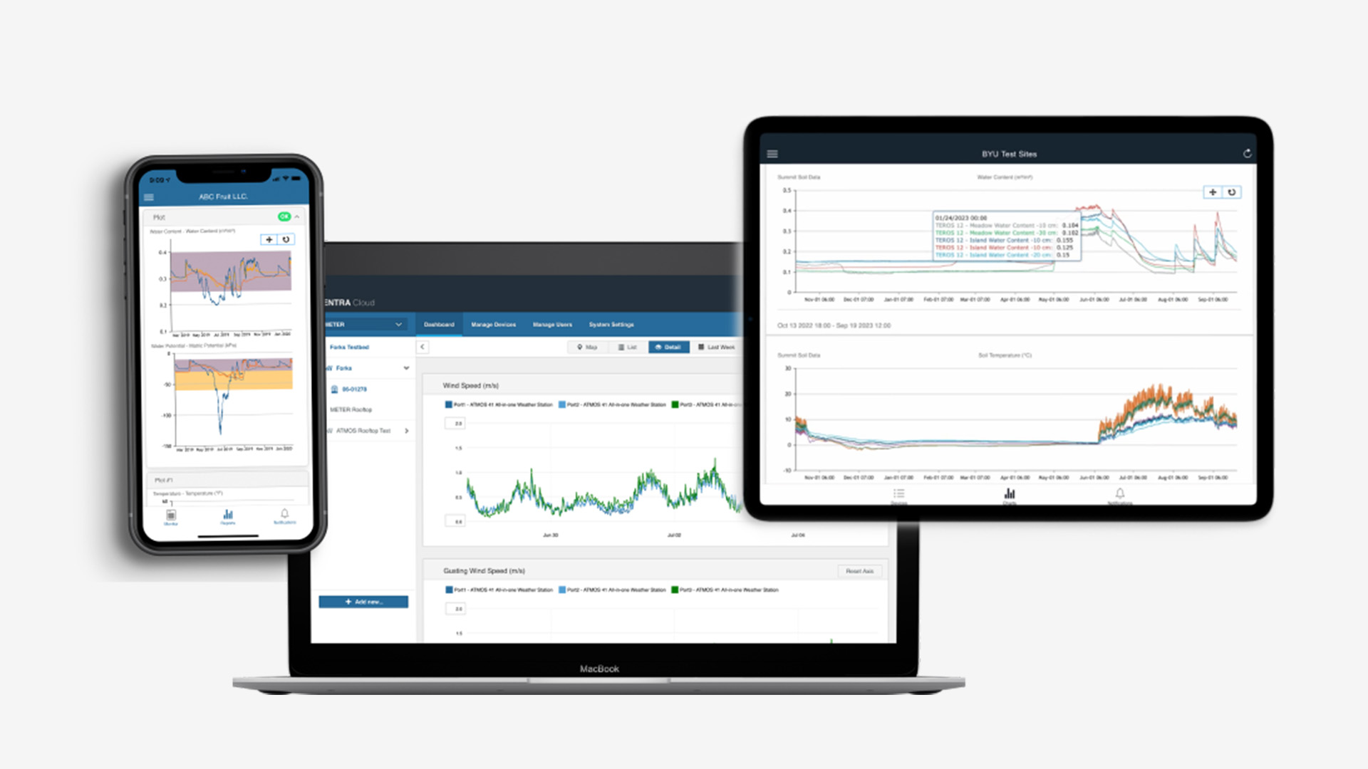 METER products - METER Group