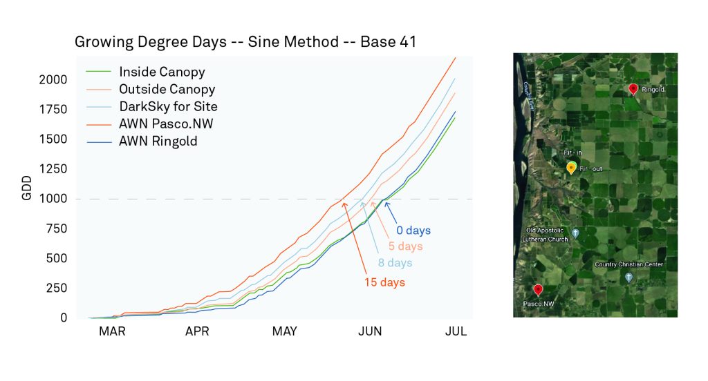 Growing degree days—Using virtual weather vs weather stations - METER Group